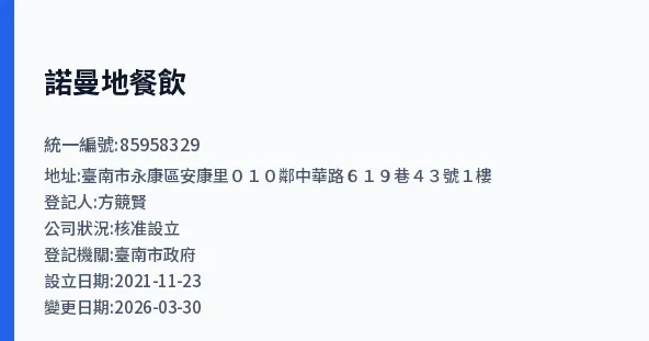 諾曼地餐飲的照片-統編 85958329(臺南市) 公司登記資料與營業項目詳細圖表