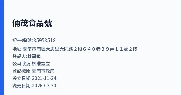倆茂食品號的照片-統編 85958518(臺南市) 公司登記資料與營業項目詳細圖表