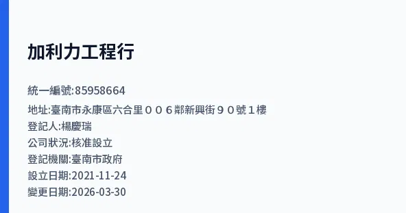 加利力工程行的照片-統編 85958664(臺南市) 公司登記資料與營業項目詳細圖表