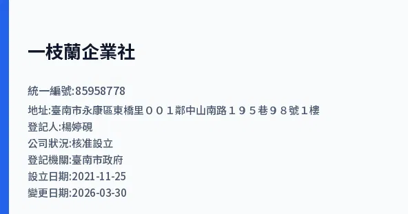 一枝蘭企業社的照片-統編 85958778(臺南市) 公司登記資料與營業項目詳細圖表