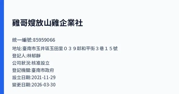 雞哥嫂放山雞企業社的照片-統編 85959066(臺南市) 公司登記資料與營業項目詳細圖表