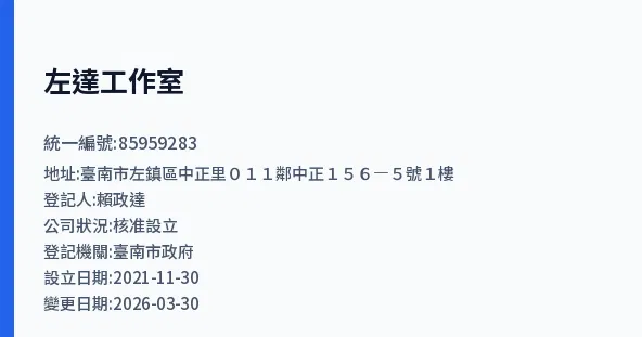 左達工作室的照片-統編 85959283(臺南市) 公司登記資料與營業項目詳細圖表