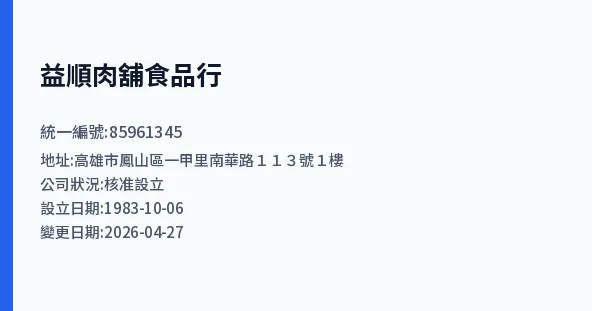 益順肉舖食品行的照片-統編 85961345(高雄市) 公司登記資料與營業項目詳細圖表