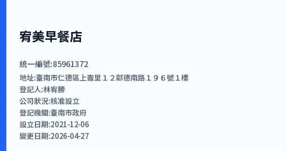 宥美早餐店的照片-統編 85961372(臺南市) 公司登記資料與營業項目詳細圖表