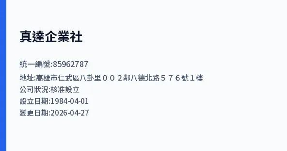 真達企業社的照片-統編 85962787(高雄市) 公司登記資料與營業項目詳細圖表