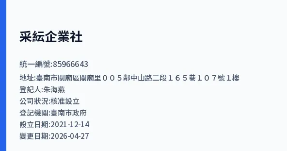 采紜企業社的照片-統編 85966643(臺南市) 公司登記資料與營業項目詳細圖表