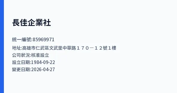 長佳企業社的照片-統編 85969971(高雄市) 公司登記資料與營業項目詳細圖表