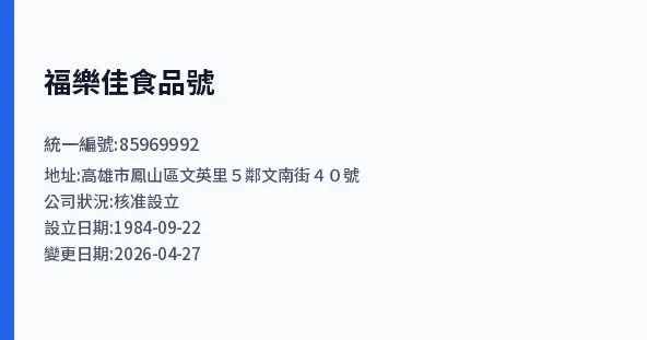 福樂佳食品號的照片-統編 85969992(高雄市) 公司登記資料與營業項目詳細圖表