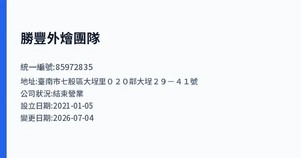 勝豐外燴團隊的照片-統編 85972835(臺南市) 公司登記資料與營業項目詳細圖表