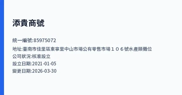添貴商號的照片-統編 85975072(臺南市) 公司登記資料與營業項目詳細圖表