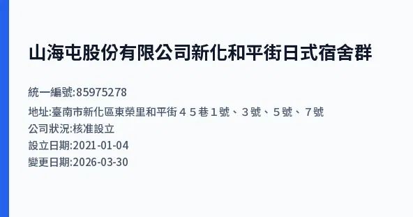 山海屯股份有限公司新化和平街日式宿舍群的照片-統編 85975278(臺南市) 公司登記資料與營業項目詳細圖表