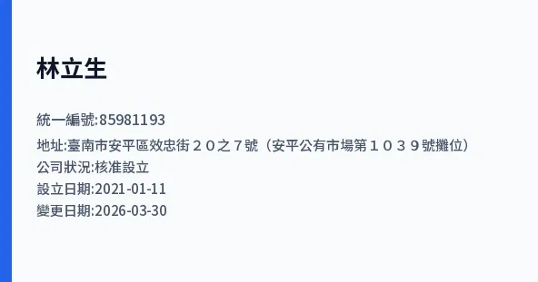林立生的照片-統編 85981193(臺南市) 公司登記資料與營業項目詳細圖表