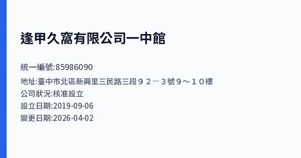 逢甲久窩有限公司一中館的照片-統編 85986090(臺中市) 公司登記資料與營業項目詳細圖表