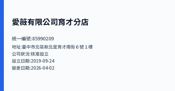 愛薇有限公司育才分店的照片-統編 85990209(臺中市) 公司登記資料與營業項目詳細圖表