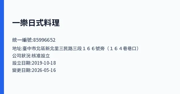 一樂日式料理的照片-統編 85996652(臺中市) 公司登記資料與營業項目詳細圖表