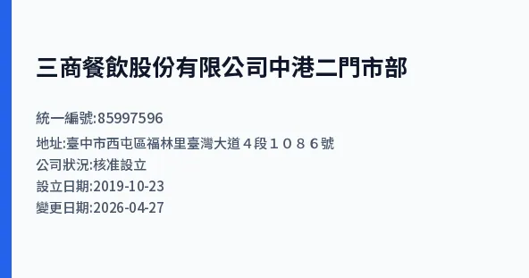 三商餐飲股份有限公司中港二門市部的照片-統編 85997596(臺中市) 公司登記資料與營業項目詳細圖表