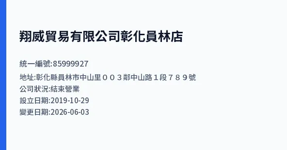 翔威貿易有限公司彰化員林店的照片-統編 85999927(彰化縣) 公司登記資料與營業項目詳細圖表