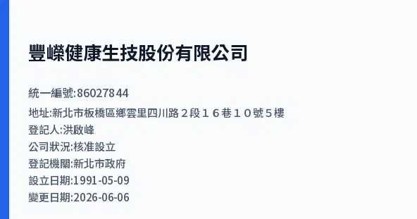 豐嶸健康生技股份有限公司的照片-統編 86027844(新北市) 公司登記資料與營業項目詳細圖表