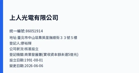 上人光電有限公司的照片-統編 86051914(臺北市) 公司登記資料與營業項目詳細圖表