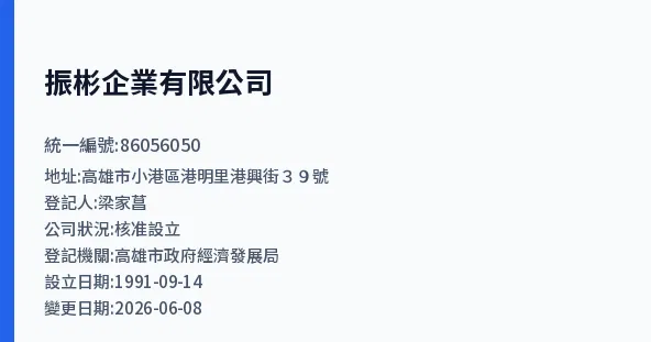 振彬企業有限公司的照片-統編 86056050(高雄市) 公司登記資料與營業項目詳細圖表