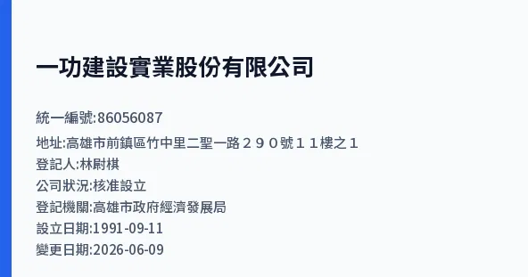 一功建設實業股份有限公司的照片-統編 86056087(高雄市) 公司登記資料與營業項目詳細圖表