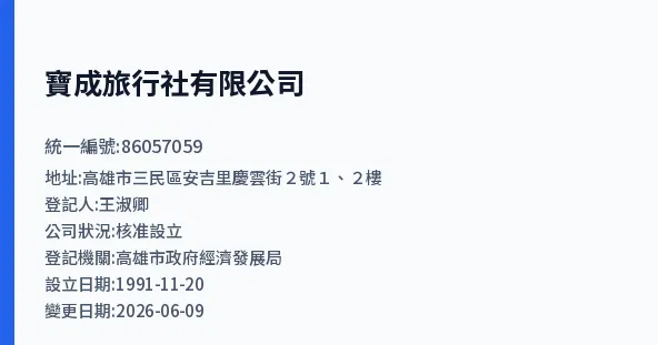 寶成旅行社有限公司的照片-統編 86057059(高雄市) 公司登記資料與營業項目詳細圖表