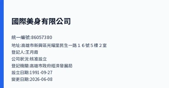國際美身有限公司的照片-統編 86057380(高雄市) 公司登記資料與營業項目詳細圖表