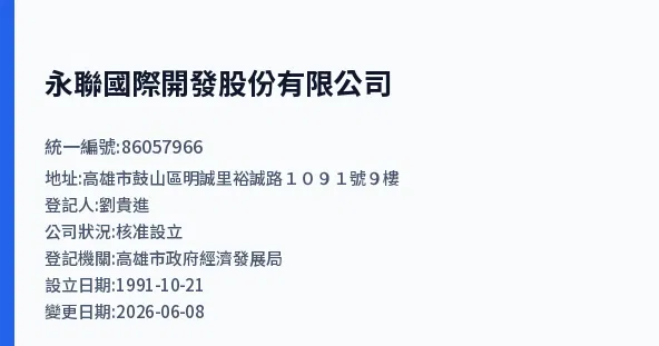 永聯國際開發股份有限公司的照片-統編 86057966(高雄市) 公司登記資料與營業項目詳細圖表