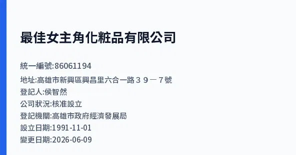 最佳女主角化粧品有限公司的照片-統編 86061194(高雄市) 公司登記資料與營業項目詳細圖表