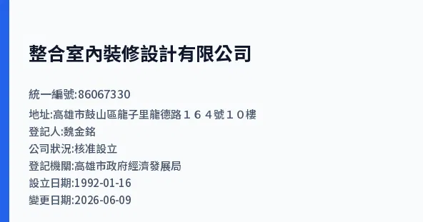整合室內裝修設計有限公司的照片-統編 86067330(高雄市) 公司登記資料與營業項目詳細圖表