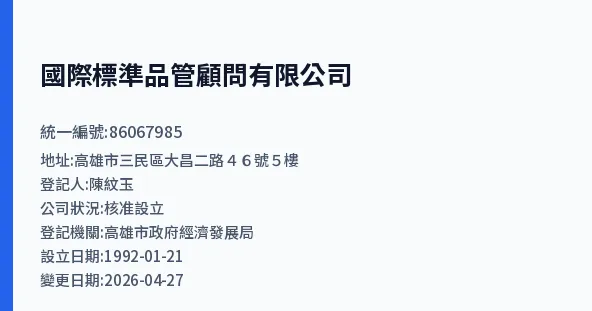 國際標準品管顧問有限公司的照片-統編 86067985(高雄市) 公司登記資料與營業項目詳細圖表
