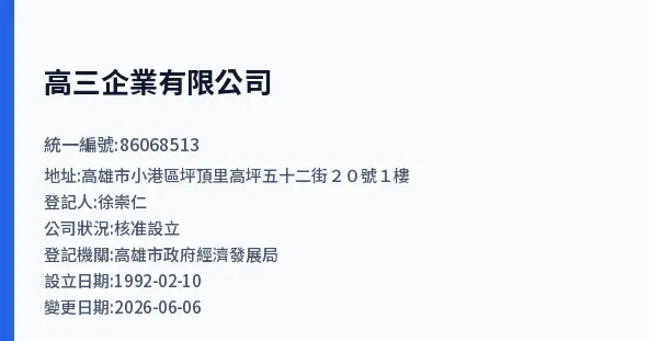 高三企業有限公司的照片-統編 86068513(高雄市) 公司登記資料與營業項目詳細圖表