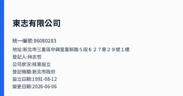 東志有限公司的照片-統編 86080283(新北市) 公司登記資料與營業項目詳細圖表