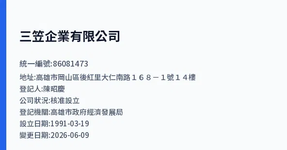 三笠企業有限公司的照片-統編 86081473(高雄市) 公司登記資料與營業項目詳細圖表
