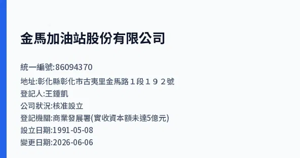 金馬加油站股份有限公司的照片-統編 86094370(彰化縣) 公司登記資料與營業項目詳細圖表