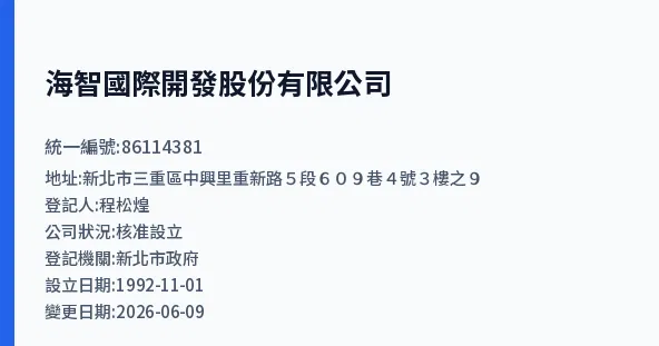 海智國際開發股份有限公司的照片-統編 86114381(新北市) 公司登記資料與營業項目詳細圖表