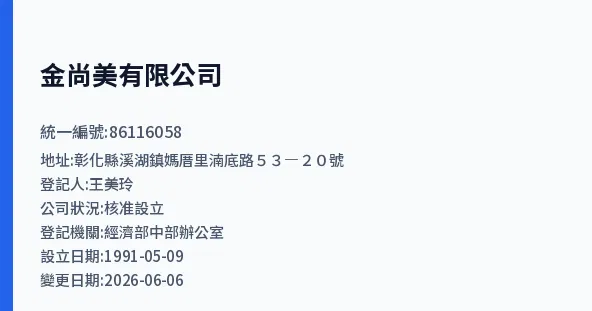 金尚美有限公司的照片-統編 86116058(彰化縣) 公司登記資料與營業項目詳細圖表
