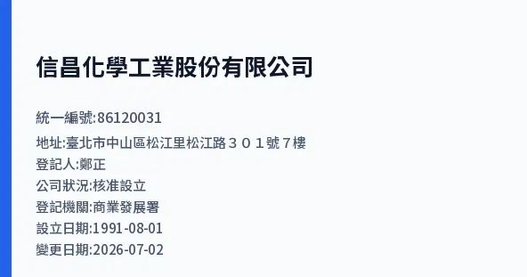 信昌化學工業股份有限公司的照片-統編 86120031(臺北市) 公司登記資料與營業項目詳細圖表