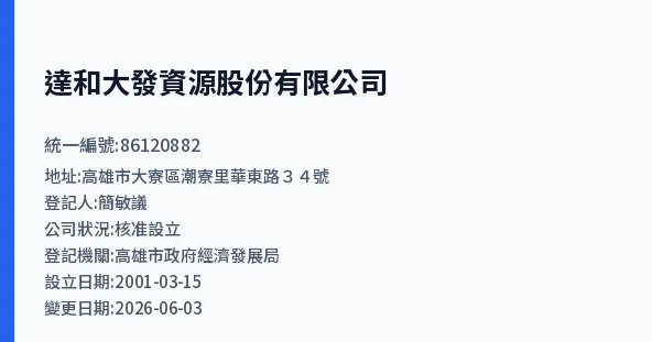 達和大發資源股份有限公司的照片-統編 86120882(高雄市) 公司登記資料與營業項目詳細圖表
