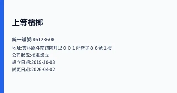 上等檳榔的照片-統編 86123608(雲林縣) 公司登記資料與營業項目詳細圖表