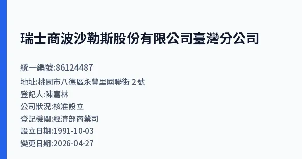 瑞士商波沙勒斯股份有限公司臺灣分公司的照片-統編 86124487(桃園市) 公司登記資料與營業項目詳細圖表