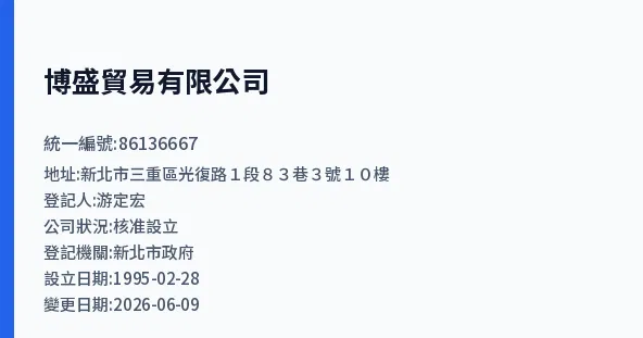 博盛貿易有限公司的照片-統編 86136667(新北市) 公司登記資料與營業項目詳細圖表