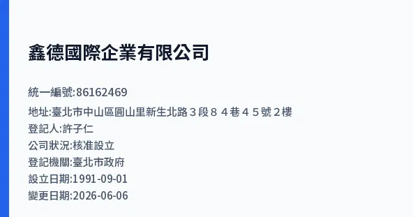 鑫德國際企業有限公司的照片-統編 86162469(臺北市) 公司登記資料與營業項目詳細圖表