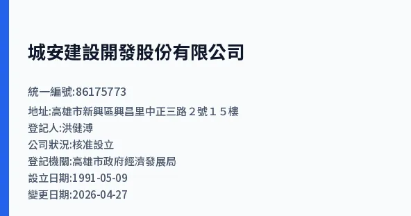 城安建設開發股份有限公司的照片-統編 86175773(高雄市) 公司登記資料與營業項目詳細圖表