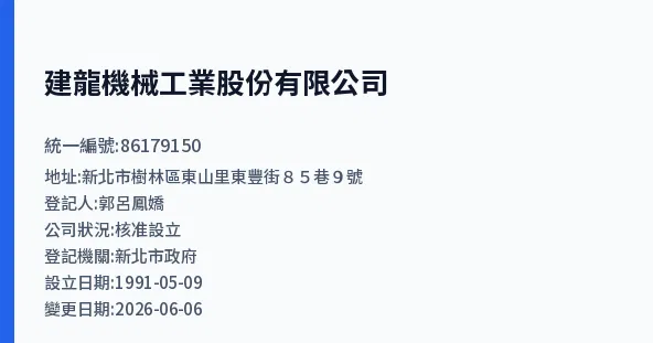 建龍機械工業股份有限公司的照片-統編 86179150(新北市) 公司登記資料與營業項目詳細圖表