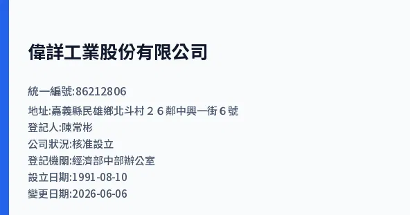 偉詳工業股份有限公司的照片-統編 86212806(嘉義縣) 公司登記資料與營業項目詳細圖表