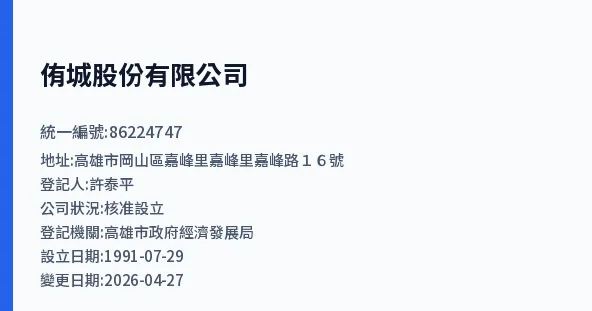侑城股份有限公司的照片-統編 86224747(高雄市) 公司登記資料與營業項目詳細圖表