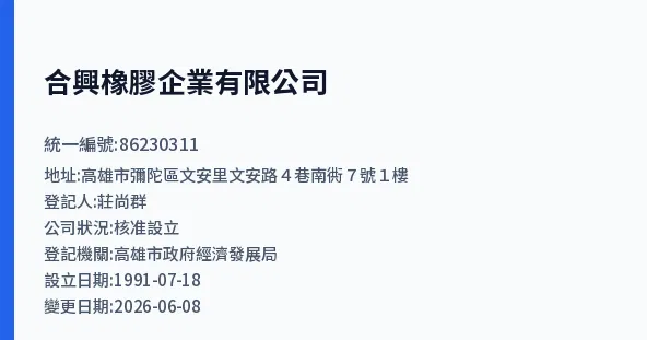 合興橡膠企業有限公司的照片-統編 86230311(高雄市) 公司登記資料與營業項目詳細圖表