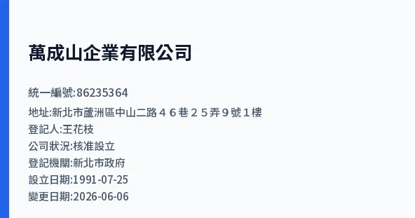 萬成山企業有限公司的照片-統編 86235364(新北市) 公司登記資料與營業項目詳細圖表
