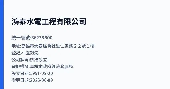 鴻泰水電工程有限公司的照片-統編 86238600(高雄市) 公司登記資料與營業項目詳細圖表
